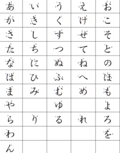 Japanese Lesson from ZERO| Hiragana for beginner!｜チャオサリナ！
